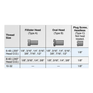 Gunsmithing – Forster Products