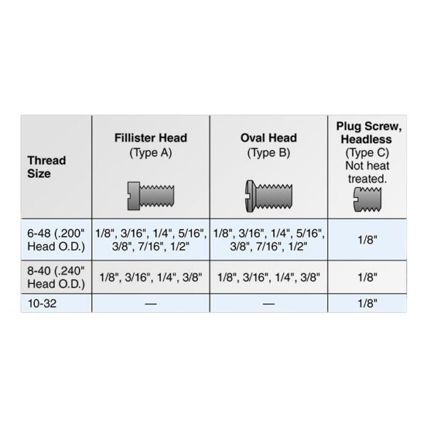 Gun Screws, Packs of 100 – Forster Products