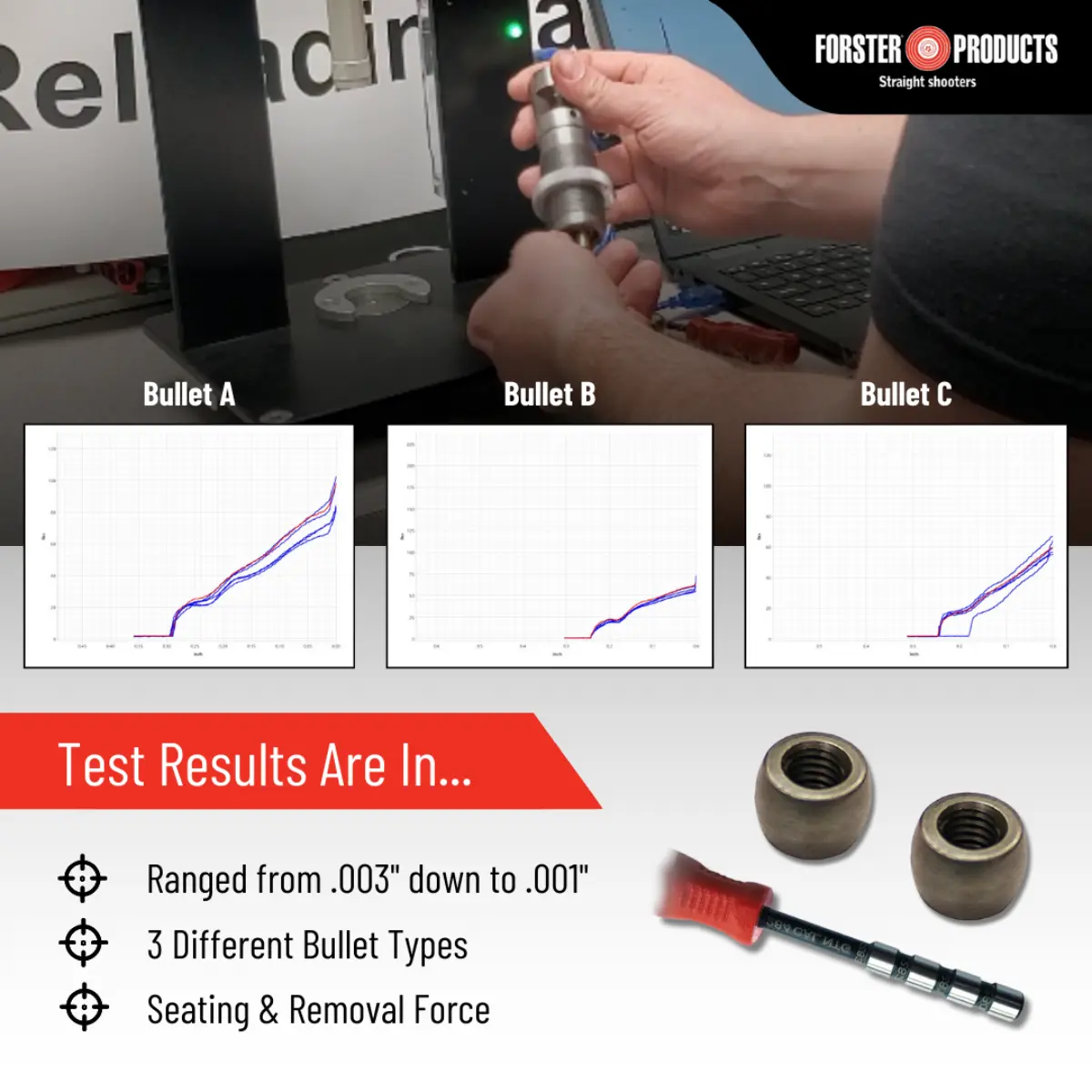 New Test Results | Avoiding Bullet Deformation – Forster Products